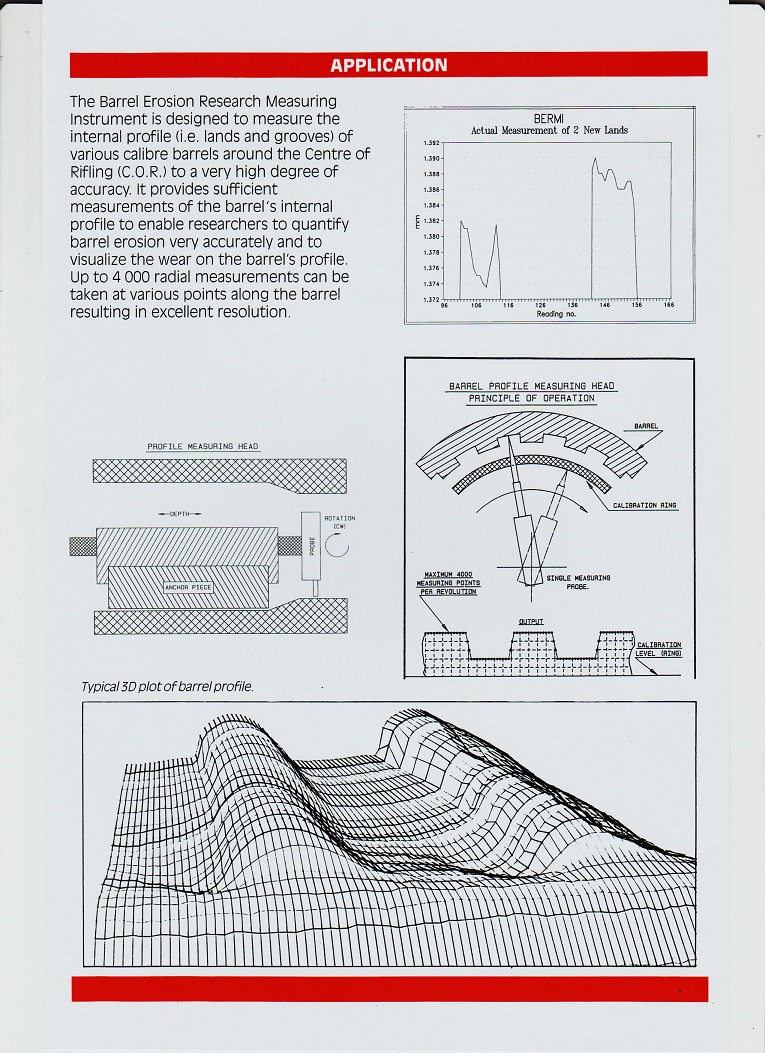 Past Projects – ERC Engineering